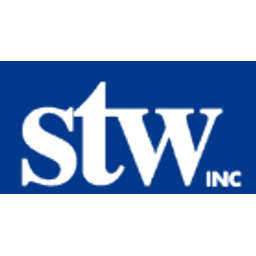 STW Software Solutions - Crunchbase Company Profile & Funding
