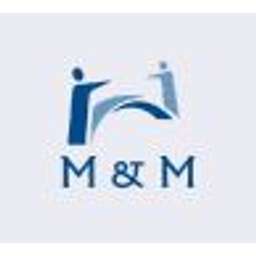 MM Solutions - Crunchbase Company Profile & Funding