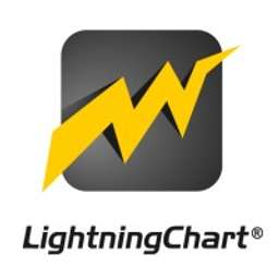 LightningChart - Crunchbase Company Profile & Funding