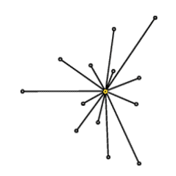 Orion IT Services - Crunchbase Company Profile & Funding