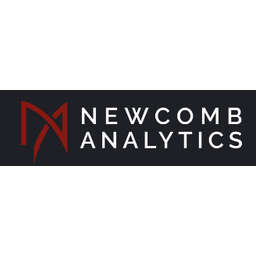 Newcomb Analytics - Crunchbase Company Profile & Funding