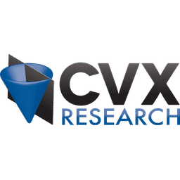 CVX Research