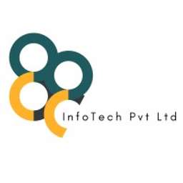 Eighty 8 InfoTech - Crunchbase Company Profile & Funding