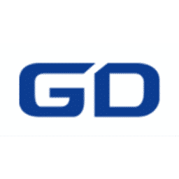 Global Display - Crunchbase Company Profile & Funding