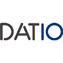 Datio - Crunchbase Company Profile & Funding