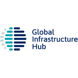 Global Infrastructure Hub