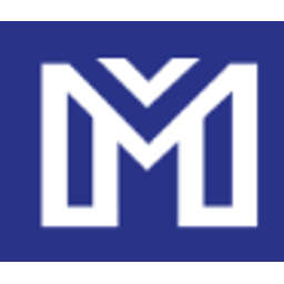 Maxi Security - Crunchbase Company Profile & Funding