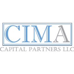 Cima Capital Partners - Crunchbase Company Profile & Funding