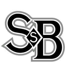 Stanton State Bank - Crunchbase Company Profile & Funding