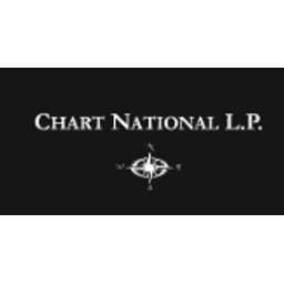 Chart National - Crunchbase Company Profile & Funding