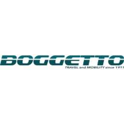 Fratelli Boggetto - Crunchbase Company Profile & Funding