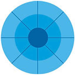 Simco Coatings - Tech Details