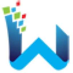 Interweb Solutions - Crunchbase Company Profile & Funding