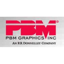 PBM Graphics
