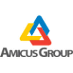 Amicus Group - Crunchbase Company Profile & Funding