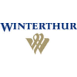 Winterthur Museum - Crunchbase Company Profile & Funding