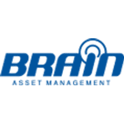 Brain Asset Management - Crunchbase Investor Profile & Investments