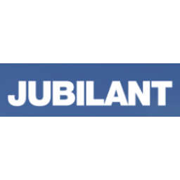 Jubilant Technologies - Crunchbase Company Profile & Funding