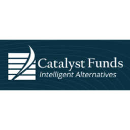 Catalyst Funds - Crunchbase Company Profile & Funding