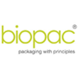 Biopac UK Ltd.