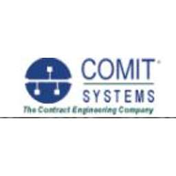 Comit Systems - Crunchbase Company Profile & Funding