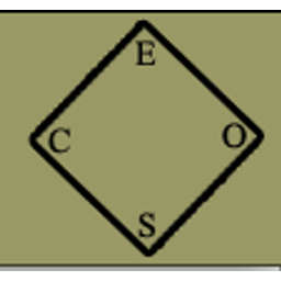 ESCO Industries - Crunchbase Company Profile & Funding