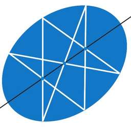 Residential Secure Income - Crunchbase Company Profile & Funding