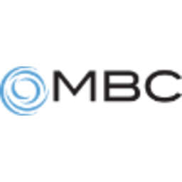 Mid-Atlantic Broadband Communities Corporation - Crunchbase Company ...