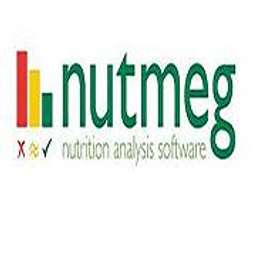 Nutmeg UK - Crunchbase Company Profile & Funding