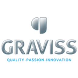 Graviss Group - Crunchbase Company Profile & Funding
