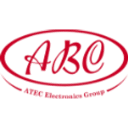 ABC Taiwan Electronics - Crunchbase Company Profile & Funding