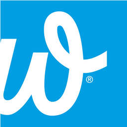 Wizso - Crunchbase Company Profile & Funding