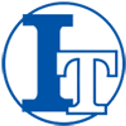 International Textiles - Crunchbase Company Profile & Funding