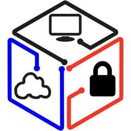 Triplet Computers - Crunchbase Company Profile & Funding