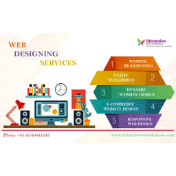 Attractive Web Solutions - Crunchbase Company Profile & Funding