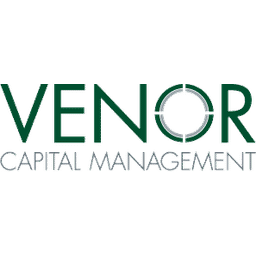 Venor Capital Management - News & Analysis