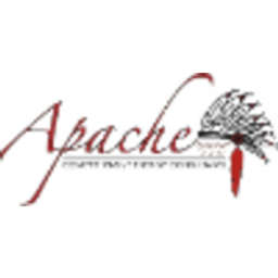 Apache Group - Crunchbase Company Profile & Funding