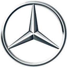 Mercedes-Benz Group AG - Crunchbase Company Profile & Funding