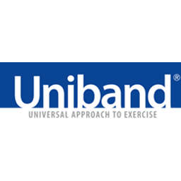 Uniband - Crunchbase Company Profile & Funding