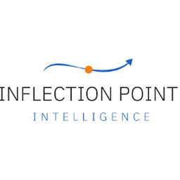 Inflection Point Intelligence - Crunchbase Company Profile & Funding