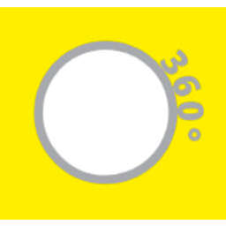 Sparring Partners - Crunchbase Company Profile & Funding