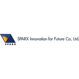 SPARX Innovation for the Future - Crunchbase Company Profile & Funding