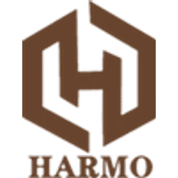 Suzhou Harmo Food Machinery Co. - Crunchbase Company Profile & Funding