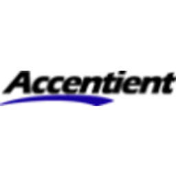 Accentient - Crunchbase Company Profile & Funding
