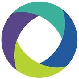 Access Behavior Analysis - Crunchbase Company Profile & Funding