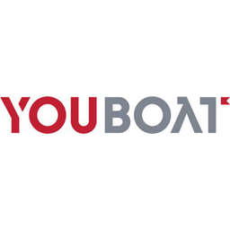 YouBoat Marine - Crunchbase Company Profile & Funding