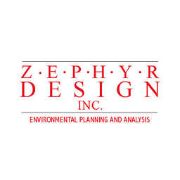 Zephyr Design - Crunchbase Company Profile & Funding