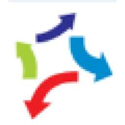 Techno-Bliss Solution - Crunchbase Company Profile & Funding