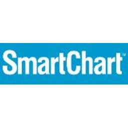 SmartChart - Crunchbase Company Profile & Funding