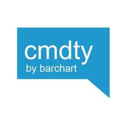 CMDTY - Crunchbase Company Profile & Funding